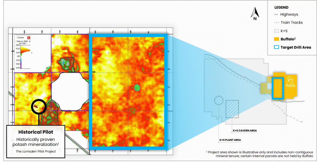 Buffalo Potash Receives Well Licenses for Initial Drilling at Flagship ...